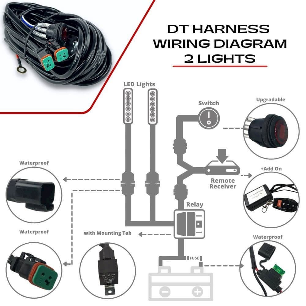 Polaris RZR LED Lights & Bars | Pod Lights & Brackets | Extreme LED ...